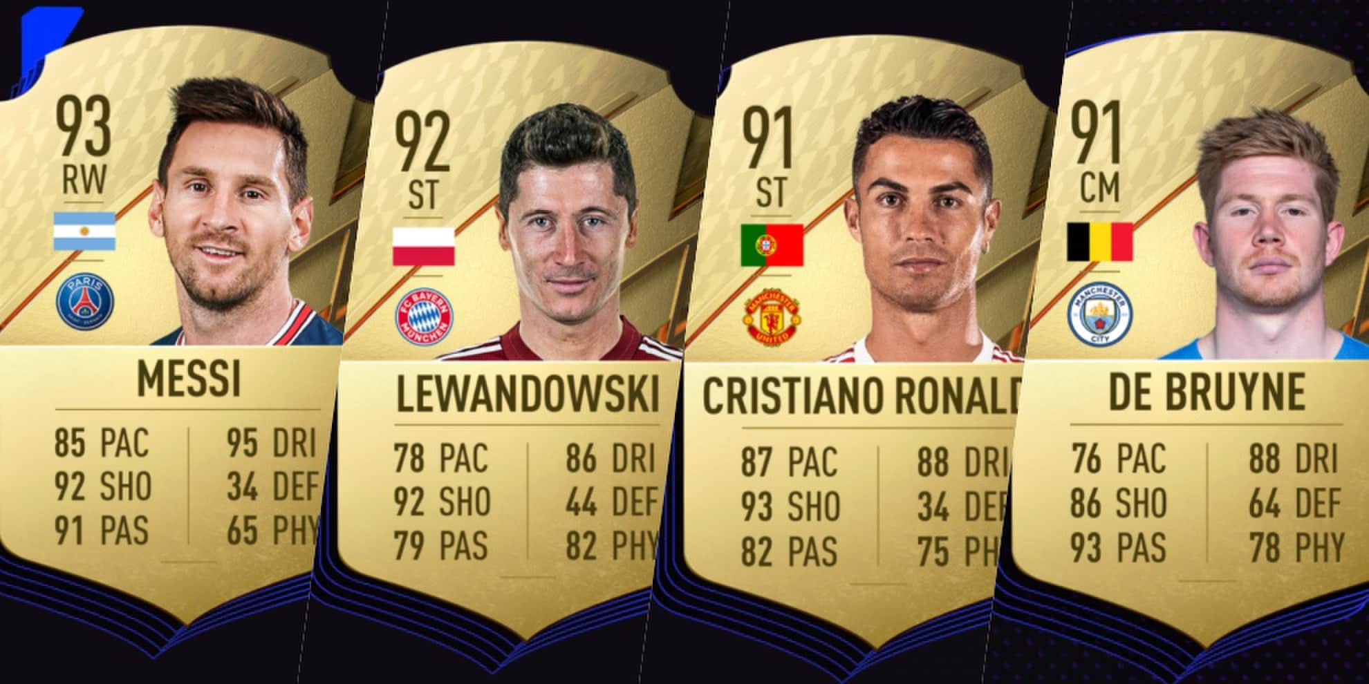 Fifa 22, le nuove carte: i valori dei top player