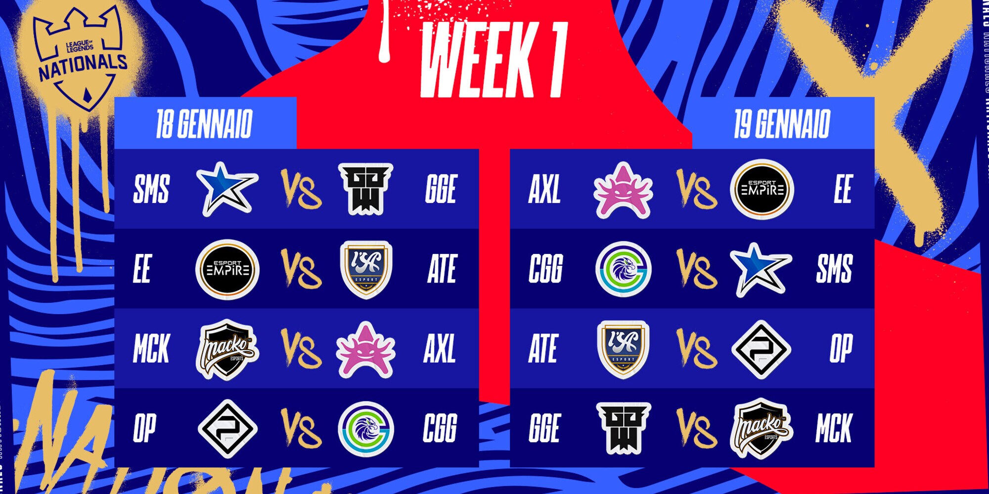 PG Nationals al via: ecco il campionato italiano di League of Legends