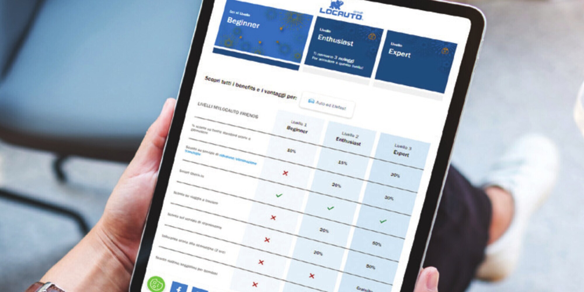 "Con Locauto ogni noleggio vale uno sconto"