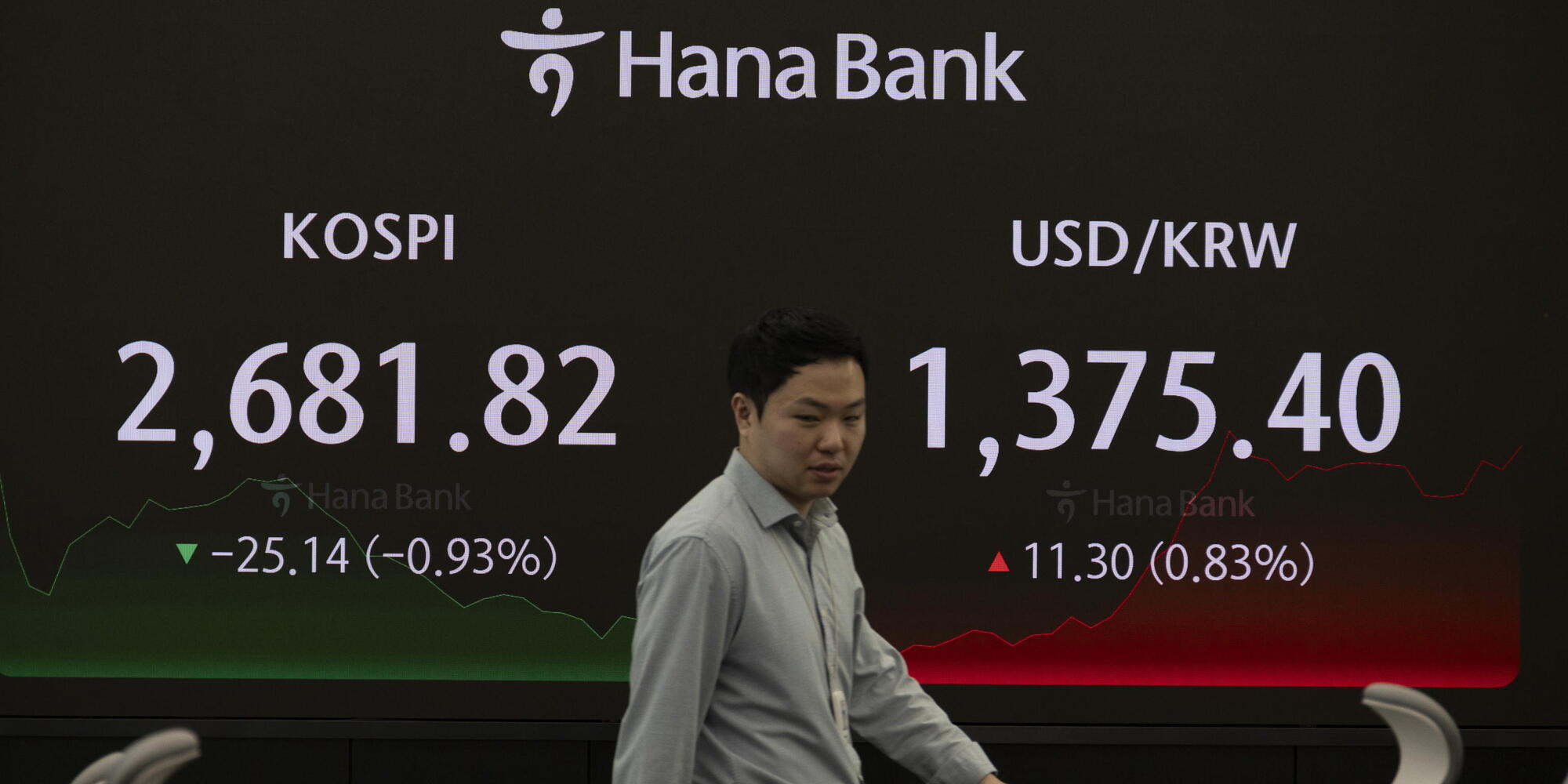 La Banca centrale sudcoreana taglia tassi e stime crescita 2025