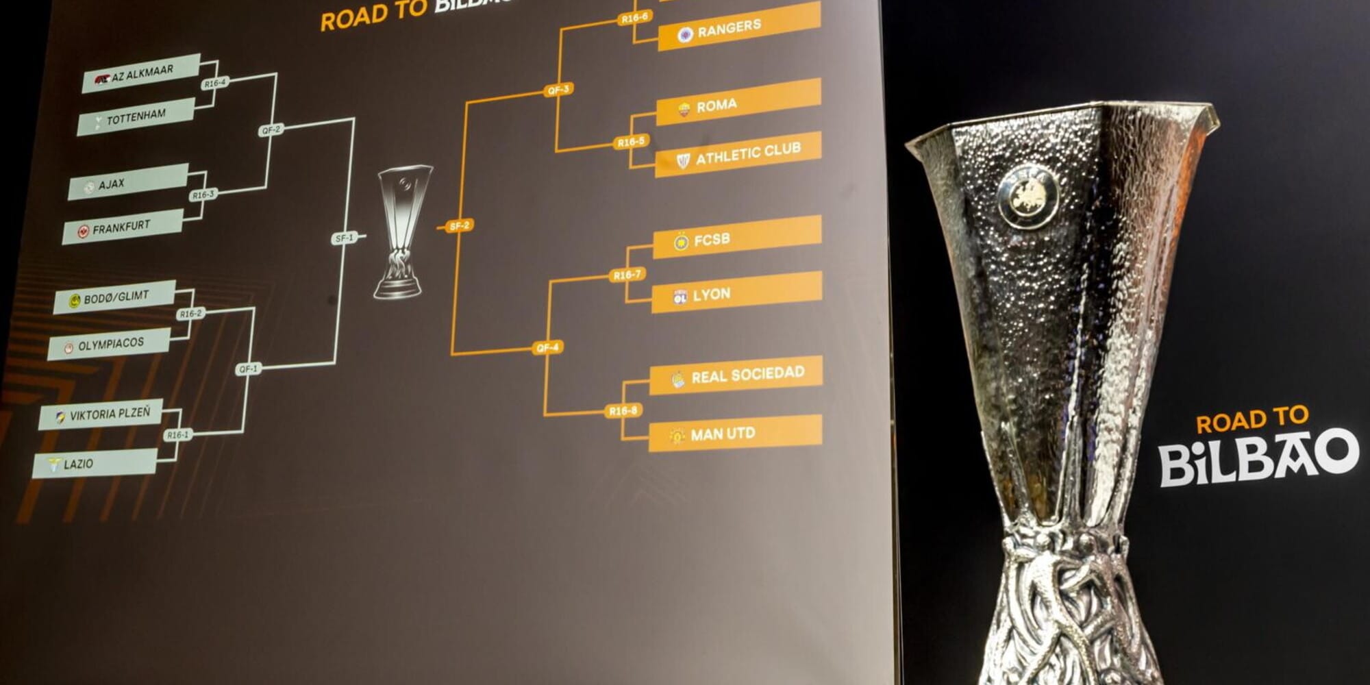 Europa League sorteggi diretta, le avversarie di Roma e Bologna: segui ...
