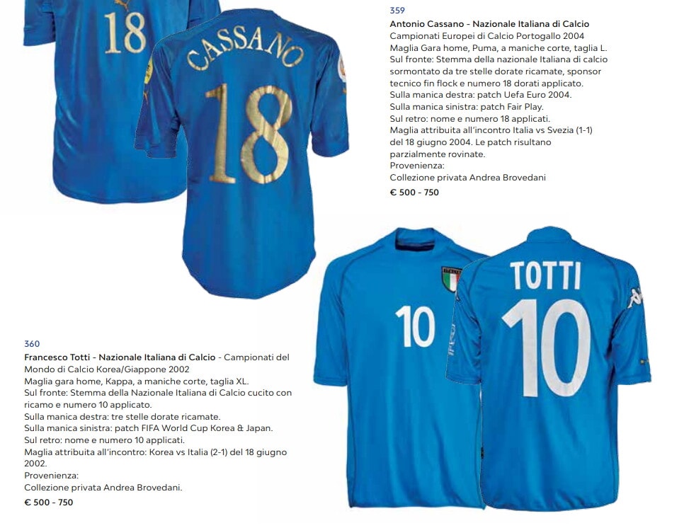 Asta Sport Memorabilia: i cimeli imperdibili per i collezionisti